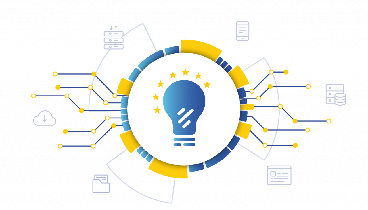 Piloting & Co-Design | EOSC-DIH