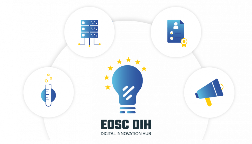 About Us | EOSC-DIH